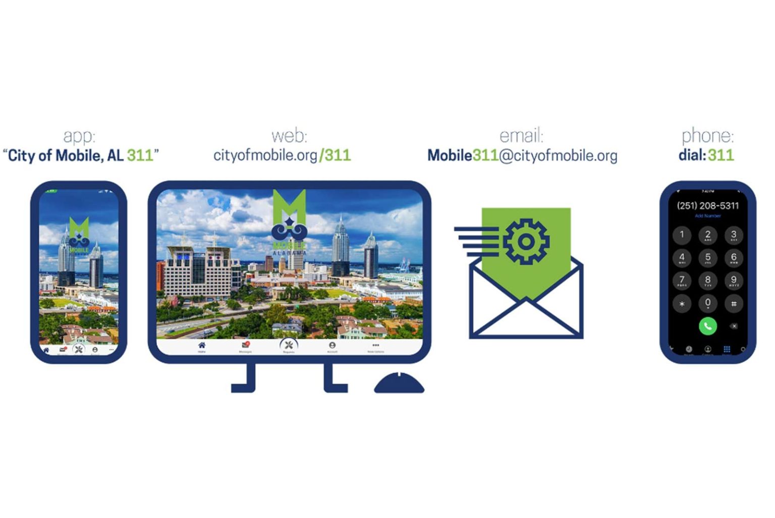 Mobile Launches New 311, Now With App