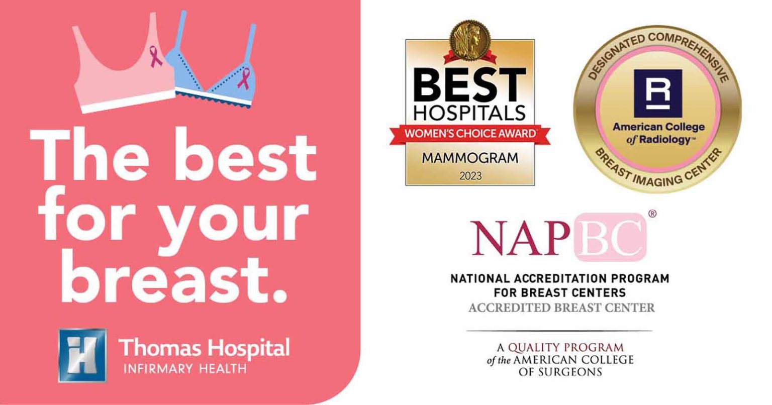 Thomas Hospital Earns National Breast Cancer Accreditation