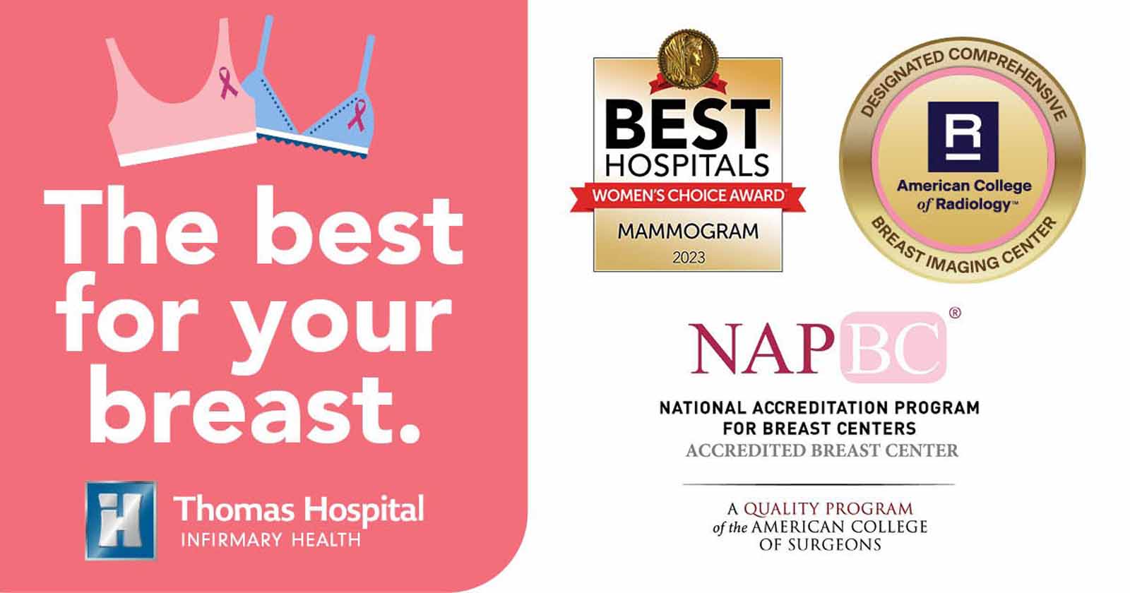 Thomas Hospital Earns National Breast Cancer Accreditation